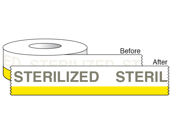 SIL-100-B-2 Color Coded Steam Autoclave Indicator Tape
